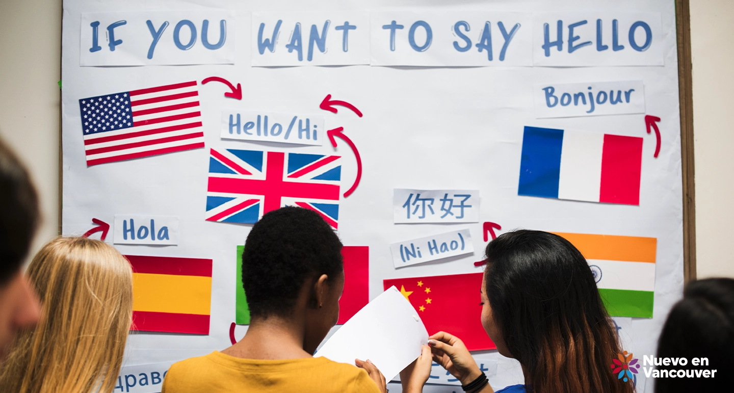 English Conversation Circle: Mejora tu Inglés y Conéctate con tu ...